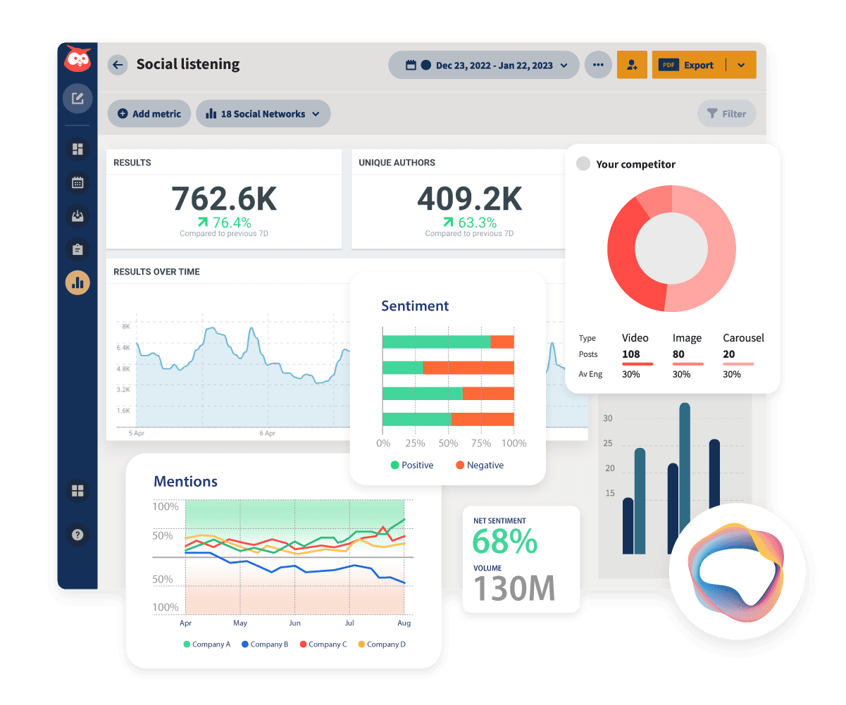 Social Media Monitoring Tools And Social Listening Software social-media-monitoring-tools-and-social-listening-software